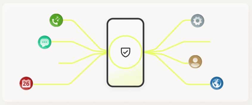The Big Idea | Keyphone